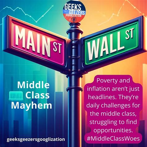 Decline Of The American Middle Classthoughtful And Timely Discussion Stephen Francy Ira Wolfe