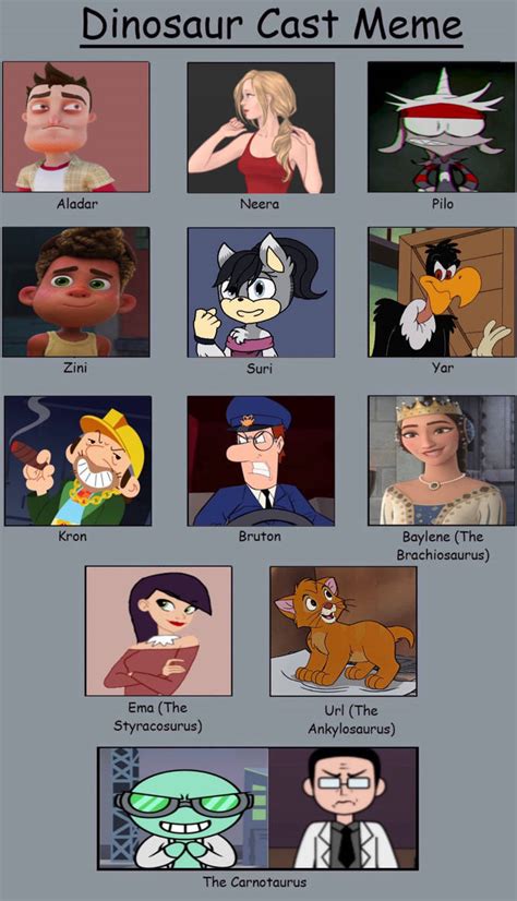Toons Dinosaur By Emmathekitty82 On Deviantart