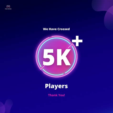 Floc Formerly Doss Games On Linkedin Announce 5k Boosting Web3 10k Milestone…