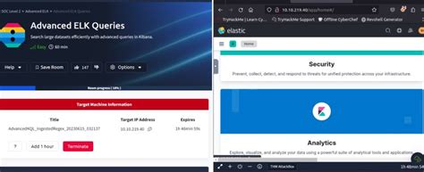 Mikail Öz On Linkedin Tryhackme Cybersecurity Tryhackme Soc