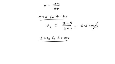 Solved Figure 2 50 Shows The Position X Of A Crawling Spider As A