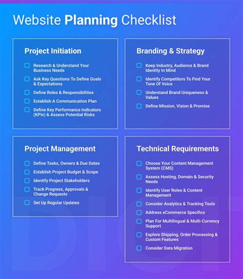 58 Website Launch Checklist Items For 2026 Free Template
