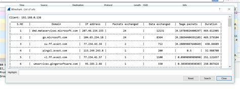 github pentesteracademy patoolkit pa toolkit is a collection of