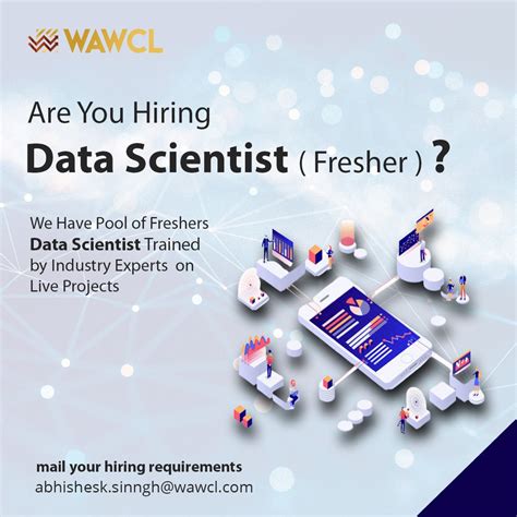 Datascientist Datasciencewithpython Dataanalyticsjobs Dataanalyst Datascientists