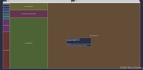 优化问题记录rollup Plugin Visualizer Configurewebpack Csdn博客