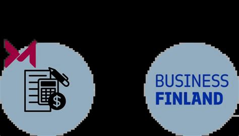 Energy Audit Reduce Your Companys Energy Costs Kronqvist Bolagen