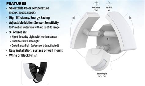 LED Security Lighting LED Lighting Space