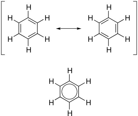 Delocalisation Facts Summary And Definition Chemistry Revision