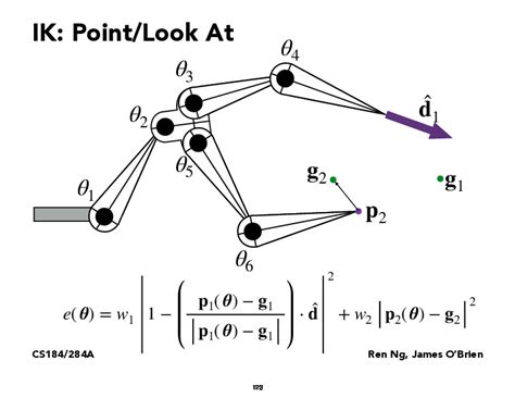 CS184 284A Lecture Slides