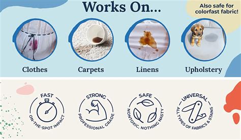 Multi Surface All Purpose Cleaner Refill Tablet 6 Pack