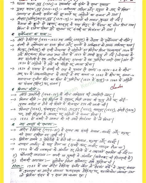 Class 8 History Notes Ashok Gyan Kendra Handwritingnotes