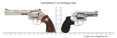 Colt Python Vs Colt King Cobra Size Comparison Handgun Hero