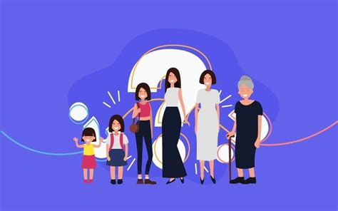 Praneeth Kumar Vankadari On Linkedin Aptitude Agesproblems