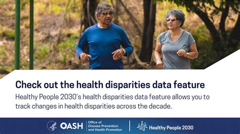 Promoting Healthy People 2030 Healthy People 2030