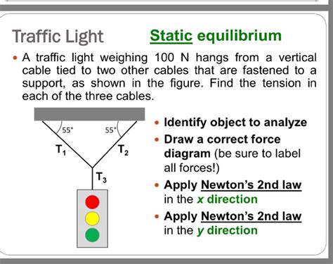 Solved Traffic Light Static Equilibrium A Traffic Light