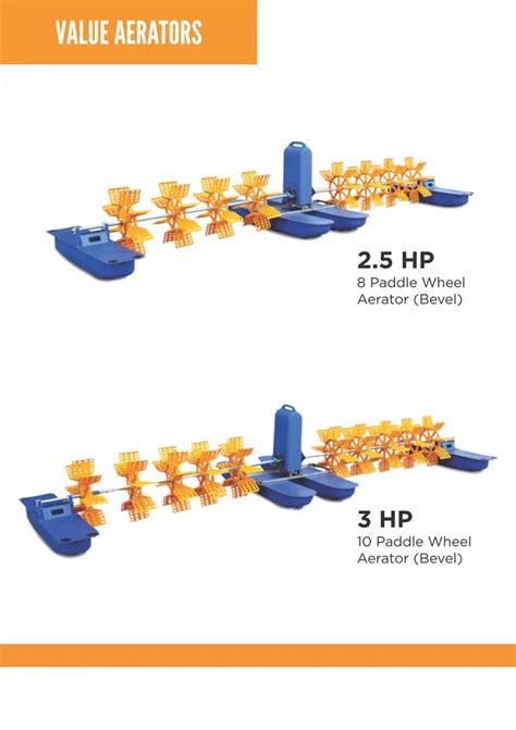 Surface Fixed Long Arm Aerator Float Hdpe For Aquaculture At ₹ 1499