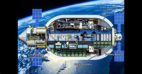 Take A Look Inside Bigelows Giant Space Habitat Space Architecture