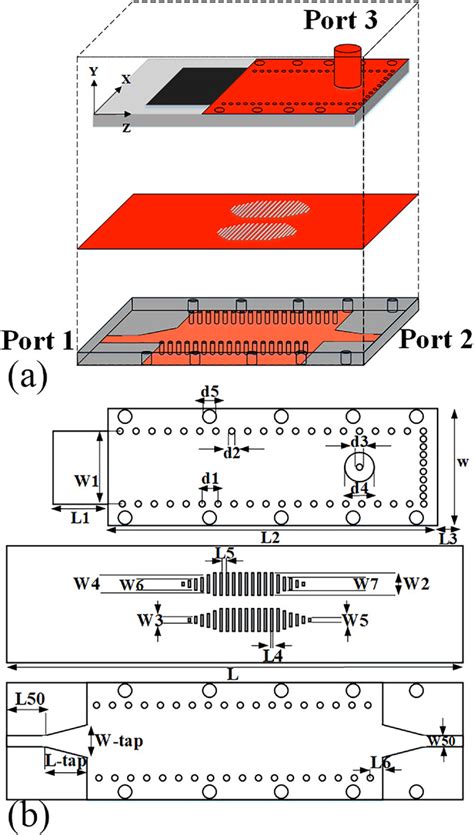 Design And Analysis Of Multi‐layer Siw Coupler To Use In Phased Array Antenna Feed Network