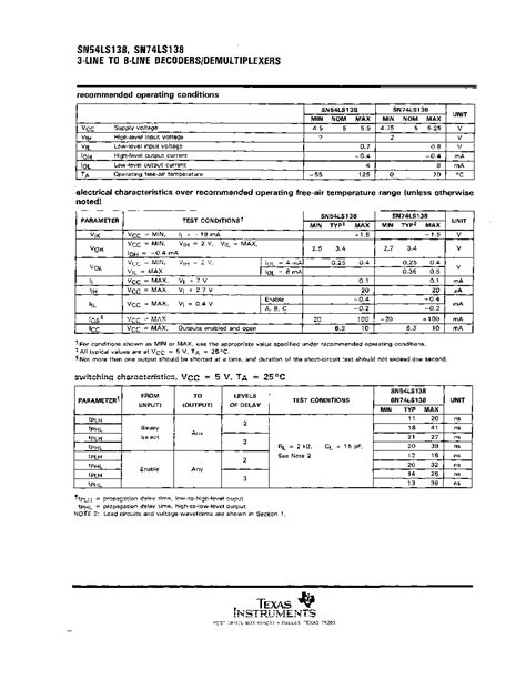 Sn74ls138n Datasheet 4 17 Pages Ti 3 Line To 8 Line Decoders