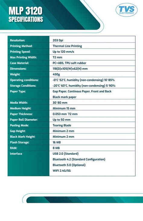 Tvs Mlp 3120 Mobile Label Printer 72 Mm At Best Price In Secunderabad Id 2857128916497