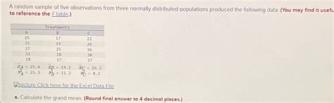solved a random sample of five observations from three