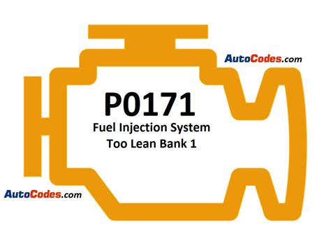 P0171 Ford Code Meaning Causes Symptoms And Tech Notes With Video