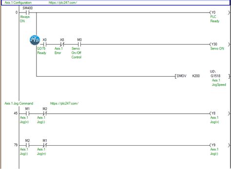 mitsubishi qd75d4 servo control delta b2 tutorial