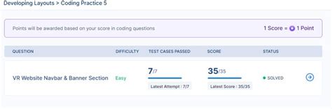 Sai Vikas Vemula On Linkedin 30daysofcodingchallenge