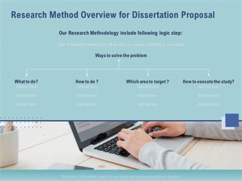 Thesis Research Method Overview For Dissertation Proposal Ppt Summary Visuals PDF PowerPoint