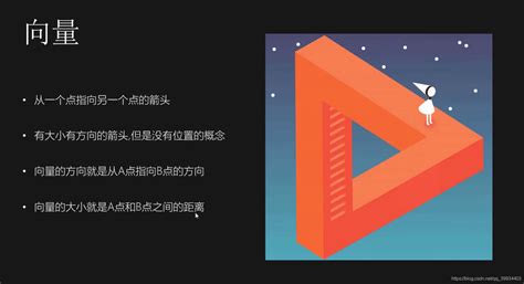 unity 向量知识，如何不旋转自身，获取transform物体的左前方，右前方。左后方，右后方。 transform right csdn博客