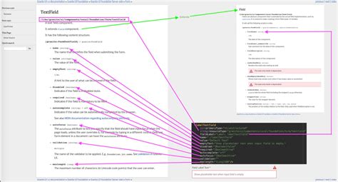 How To Convert Adobes Granite Ui 10 Documentation To Xml Sourced Code