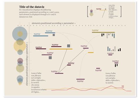 the architecture of a data visualization data visualization visualisation data visualization