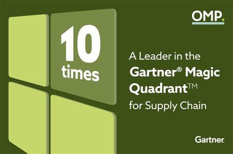 🎉 Were Honored To Be Recognized By Gartner As A Leader In The 2025 Magic Quadrant™ For Supply