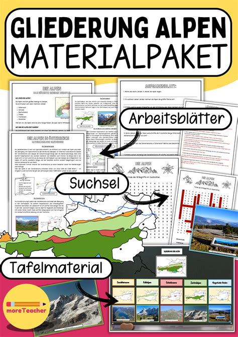 🏔️ Die Alpen Gliederung Begriffe Und Arbeitsblätter Für Die 5 And 6