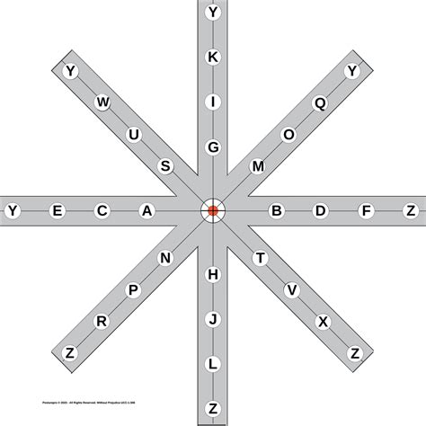 Laser Glasses Poster Posturepro