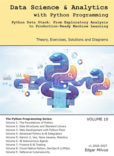 Your Python Charts Are Stuck In The Past Its Time To Make Them Talk