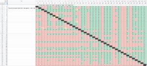 A Recursive Process Math Teacher Seeking Patterns