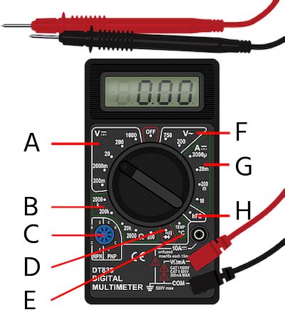 How To Use A Multimeter Types Components And More