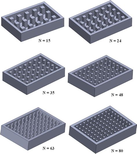 Tcd With Square Pin Fin Geometry At A Different Number Of Fins And