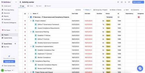 20 Free Project Plan Templates For It Teams