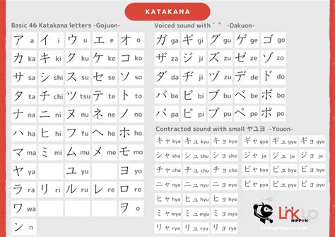 Juice In Katakana At Katherine Shelton Blog