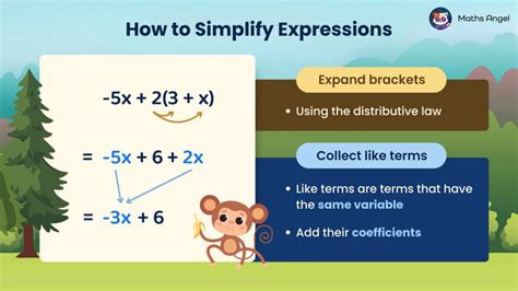 Simplifying Expressions - Techniques, Examples, Practice