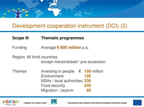 Ppt Eu Programmes Development Cooperation Instruments Powerpoint
