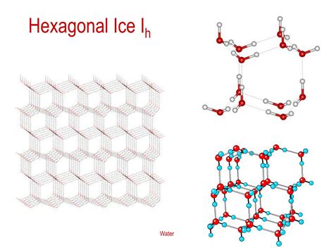 Why Does Ice Form Hexagonal Crystals At Emily Armytage Blog