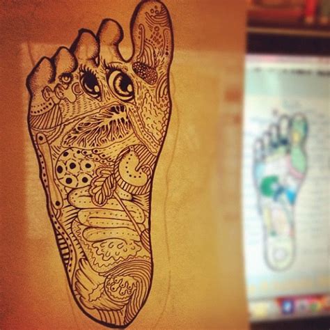 Reflection Chart On Behance