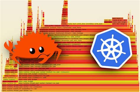 Zig Cc Compiler — Wtf Is Zig C By Ed Yu Medium
