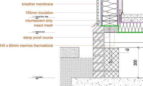 Do I Really Need Plinth Bricks Brick And Block Uk