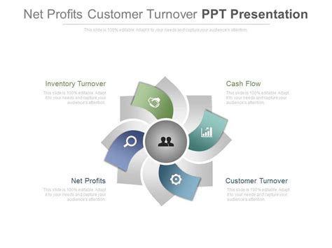 Net Profits Customer Turnover Ppt Presentation Powerpoint Templates Designs Ppt Slide
