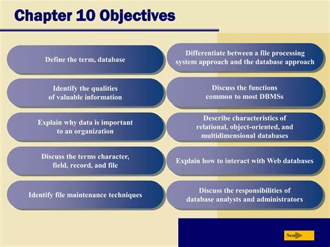 Chapter10 Database Management System Ppt