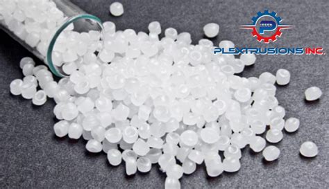 What Type Of Products Use Polypropylene